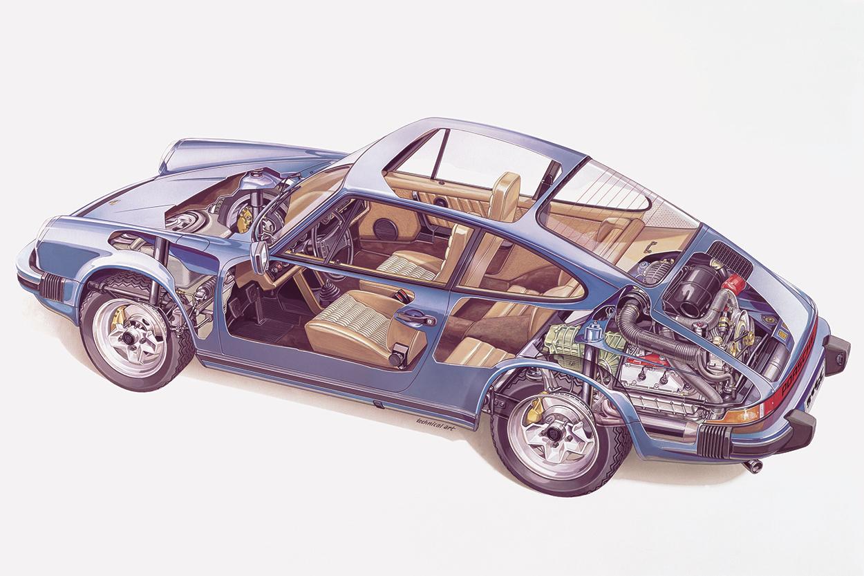 Model Guide: 911 SC — The beginning of another air-cooled golden era ...