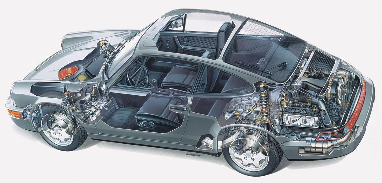 Porsche 964 Turbo Engine