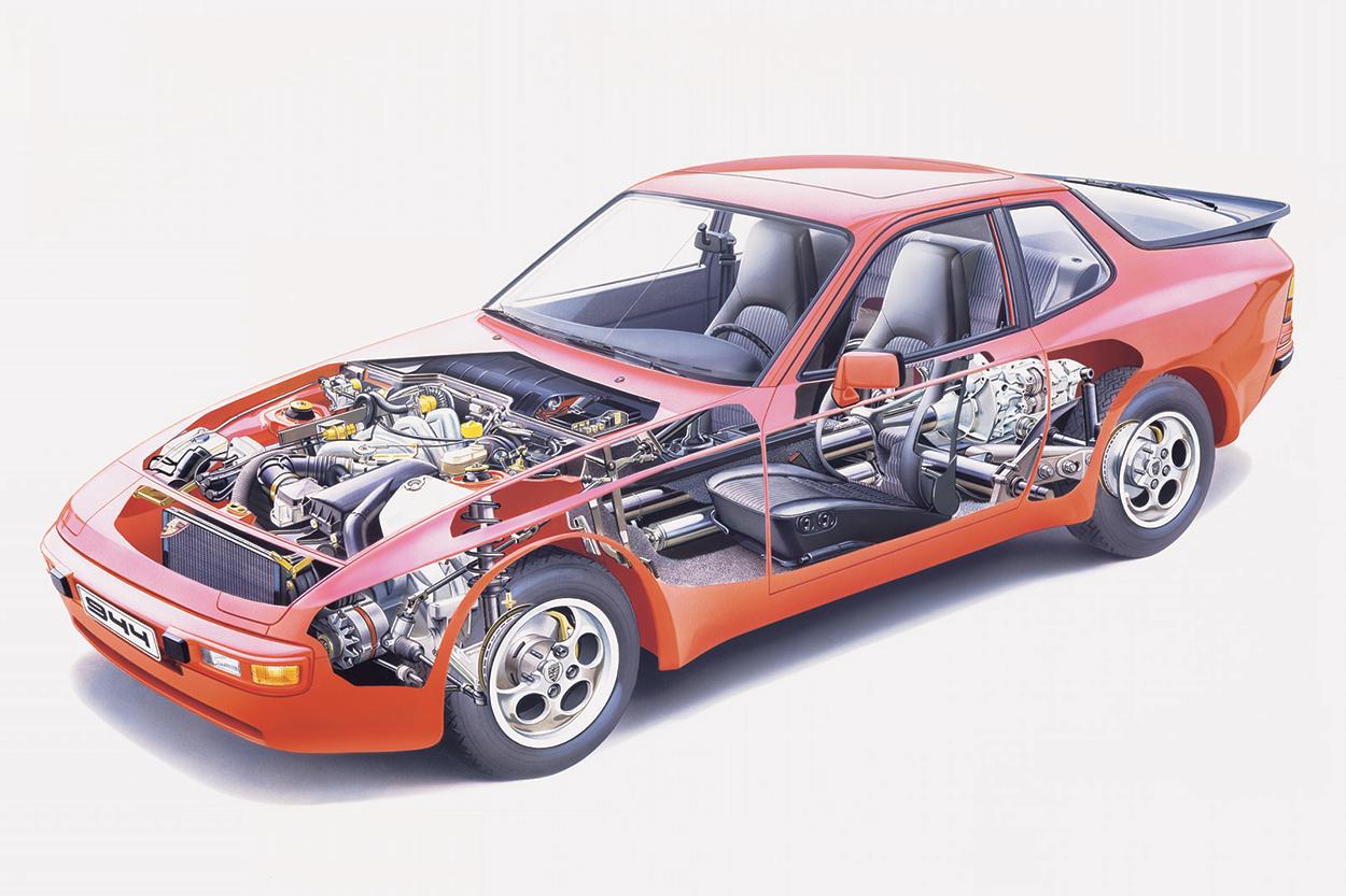 Model Guide: Front-engined, four-cylinder Porsche sports cars — Part I ...